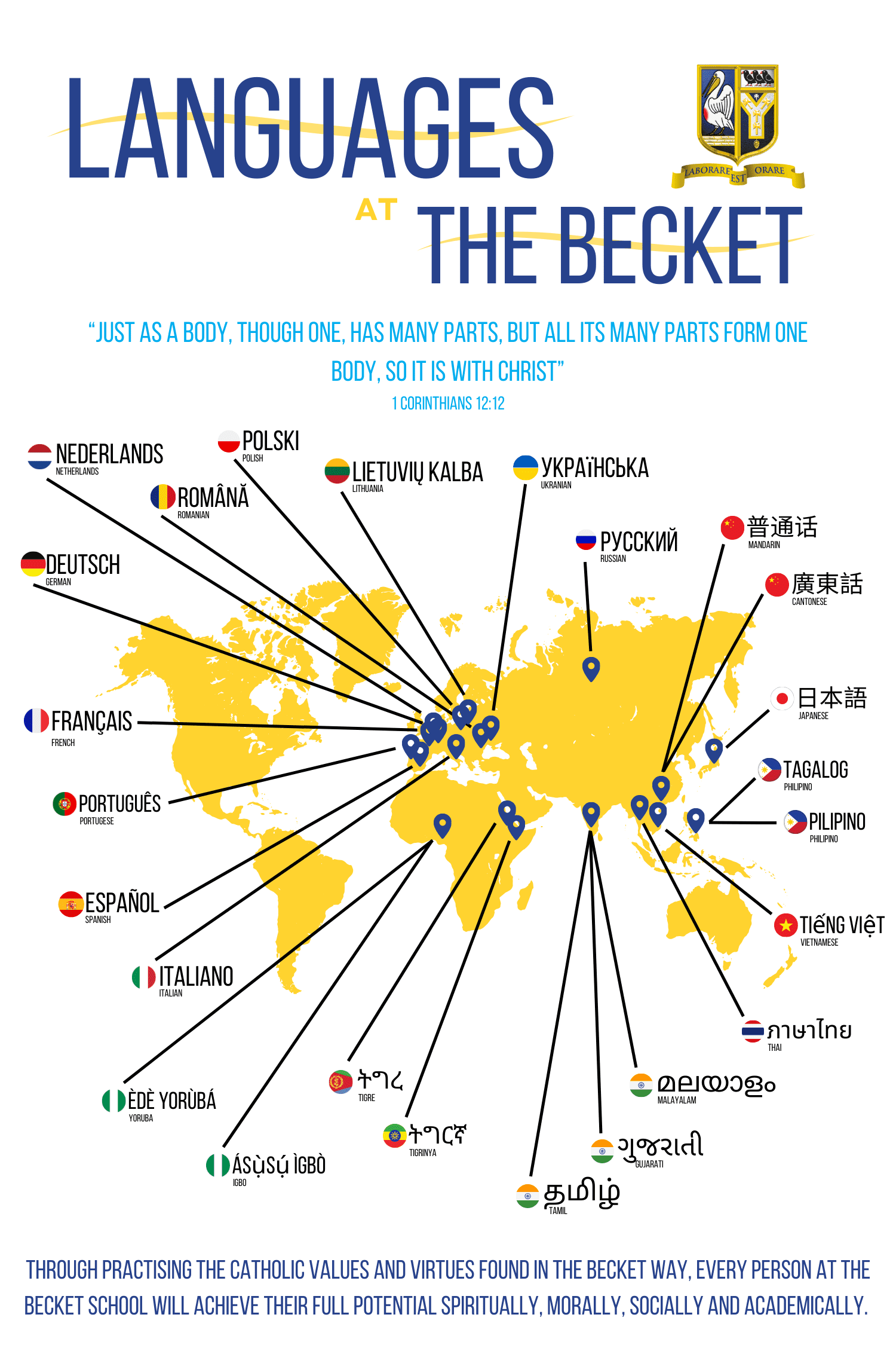 English as Additional Language (EAL) - The Becket School - Nottingham